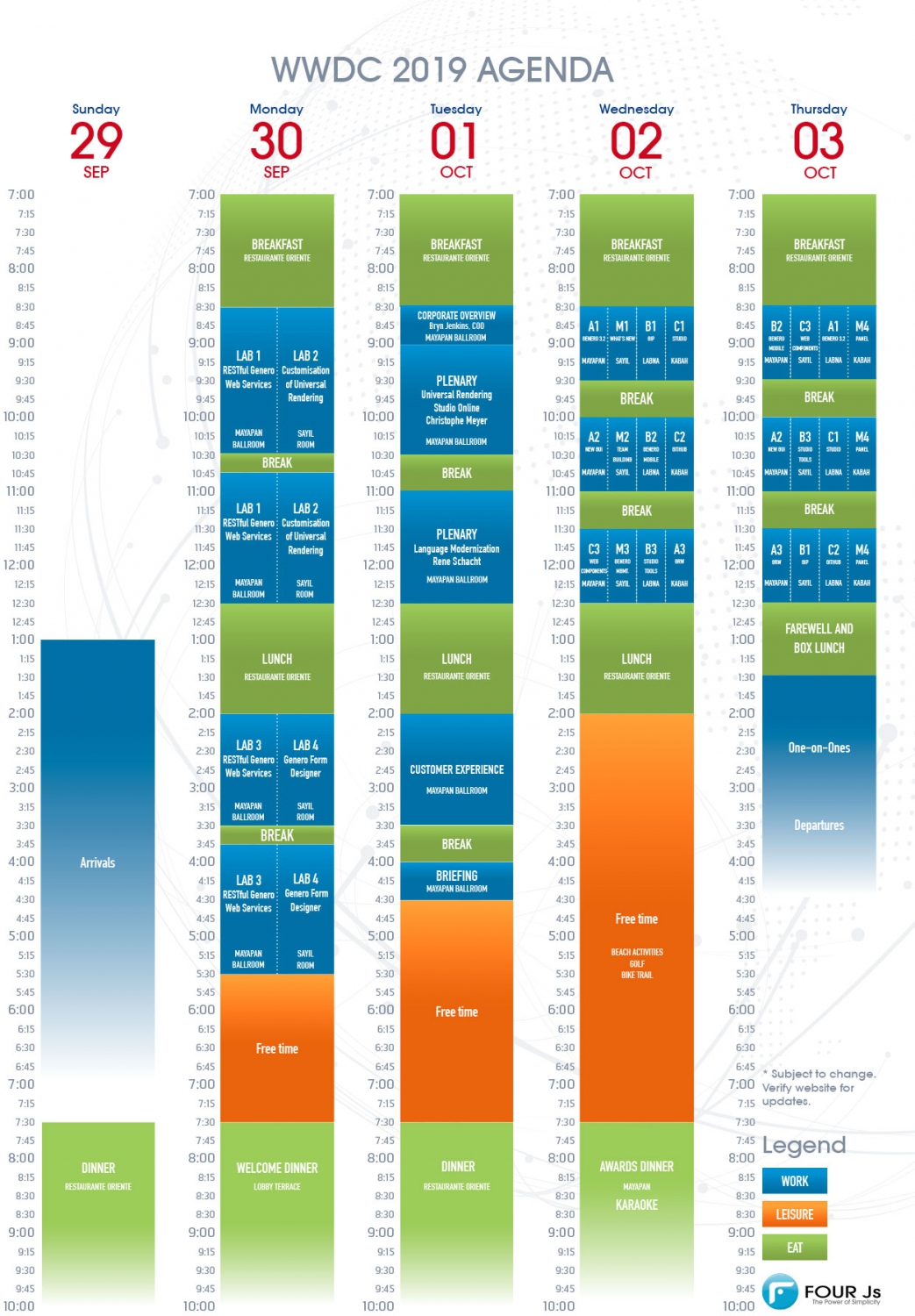 2019-WWDC 19- Agenda - Genero software development platform low-code no ...