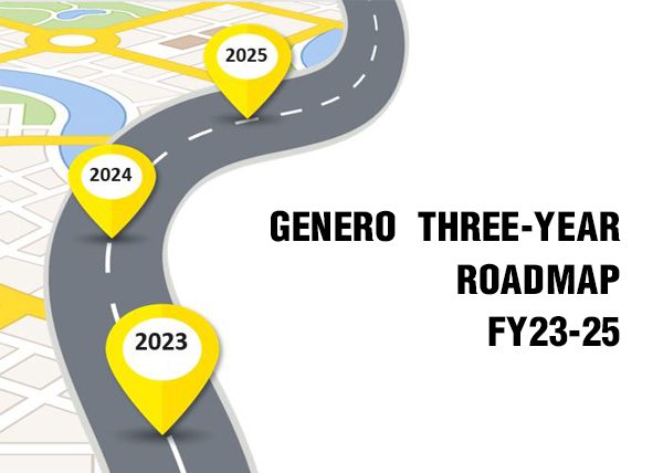 ROADMAP FY23-25 - Genero software development platform low-code no-code